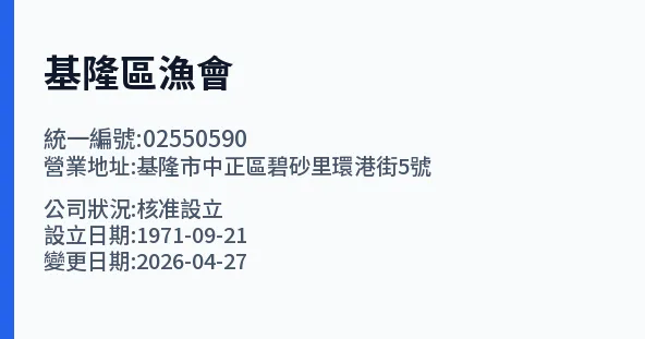 基隆區漁會的照片-統編 02550590(基隆市) 公司登記資料與營業項目詳細圖表