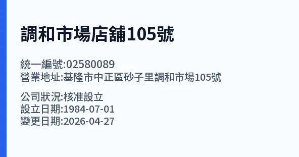 調和市場店舖105號的照片-統編 02580089(基隆市) 公司登記資料與營業項目詳細圖表