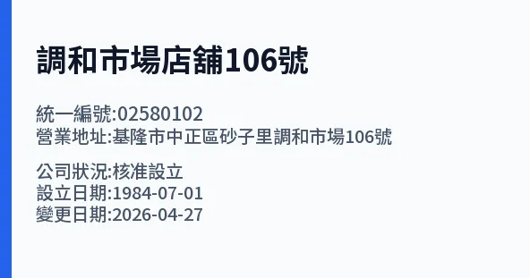 調和市場店舖106號的照片-統編 02580102(基隆市) 公司登記資料與營業項目詳細圖表