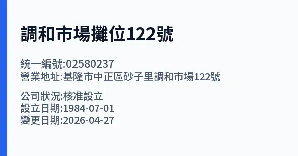 調和市場攤位122號的照片-統編 02580237(基隆市) 公司登記資料與營業項目詳細圖表