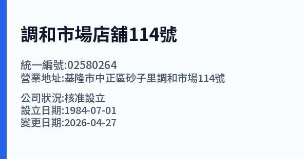 調和市場店舖114號的照片-統編 02580264(基隆市) 公司登記資料與營業項目詳細圖表