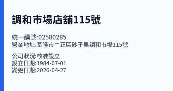 調和市場店舖115號的照片-統編 02580285(基隆市) 公司登記資料與營業項目詳細圖表