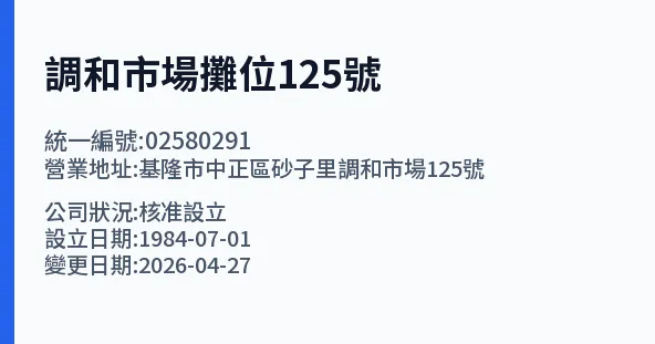 調和市場攤位125號的照片-統編 02580291(基隆市) 公司登記資料與營業項目詳細圖表