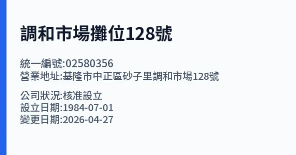 調和市場攤位128號的照片-統編 02580356(基隆市) 公司登記資料與營業項目詳細圖表