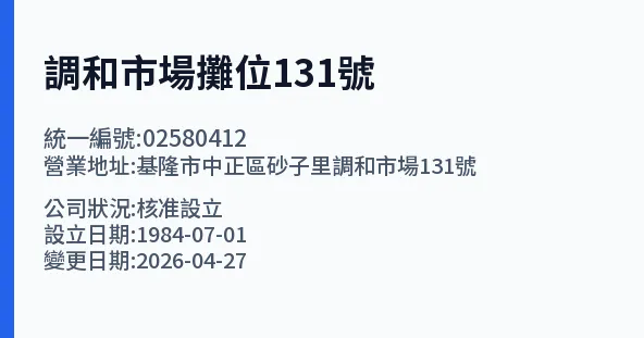 調和市場攤位131號的照片-統編 02580412(基隆市) 公司登記資料與營業項目詳細圖表