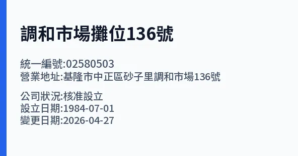 調和市場攤位136號的照片-統編 02580503(基隆市) 公司登記資料與營業項目詳細圖表