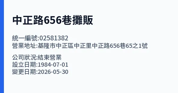 中正路656巷攤販的照片-統編 02581382(基隆市) 公司登記資料與營業項目詳細圖表