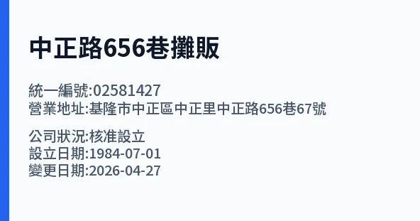 中正路656巷攤販的照片-統編 02581427(基隆市) 公司登記資料與營業項目詳細圖表