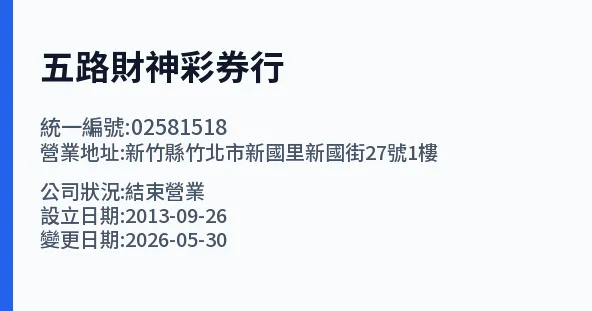 五路財神彩券行的照片-統編 02581518(新竹縣) 公司登記資料與營業項目詳細圖表