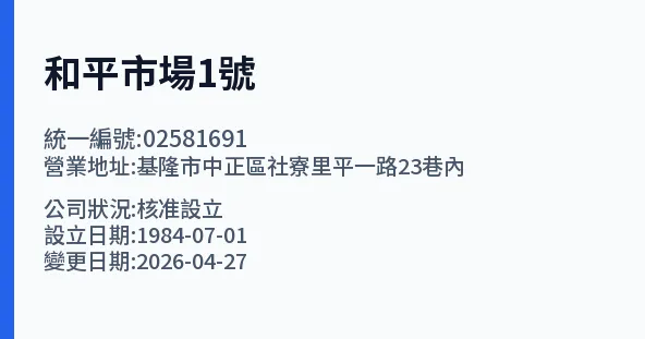 和平市場1號的照片-統編 02581691(基隆市) 公司登記資料與營業項目詳細圖表