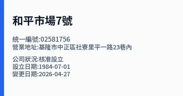 和平市場7號的照片-統編 02581756(基隆市) 公司登記資料與營業項目詳細圖表