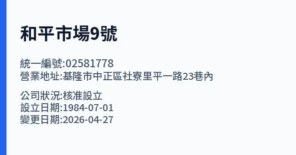 和平市場9號的照片-統編 02581778(基隆市) 公司登記資料與營業項目詳細圖表