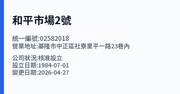 和平市場2號的照片-統編 02582018(基隆市) 公司登記資料與營業項目詳細圖表