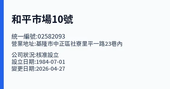 和平市場10號的照片-統編 02582093(基隆市) 公司登記資料與營業項目詳細圖表