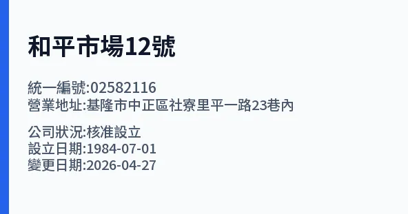 和平市場12號的照片-統編 02582116(基隆市) 公司登記資料與營業項目詳細圖表