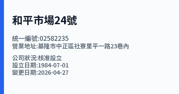 和平市場24號的照片-統編 02582235(基隆市) 公司登記資料與營業項目詳細圖表