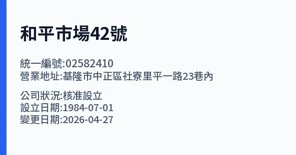 和平市場42號的照片-統編 02582410(基隆市) 公司登記資料與營業項目詳細圖表