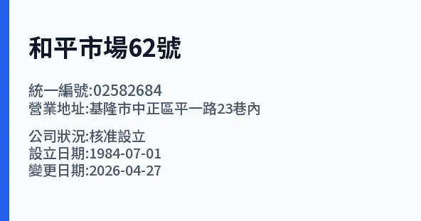 和平市場62號的照片-統編 02582684(基隆市) 公司登記資料與營業項目詳細圖表