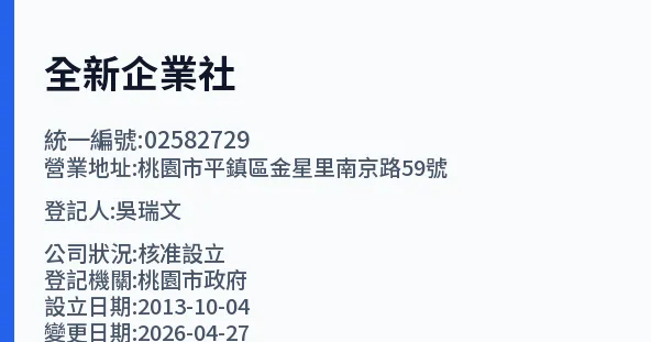 全新企業社的照片-統編 02582729(桃園市) 公司登記資料與營業項目詳細圖表