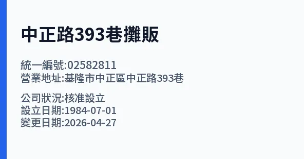 中正路393巷攤販的照片-統編 02582811(基隆市) 公司登記資料與營業項目詳細圖表