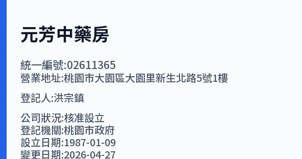 元芳中藥房的照片-統編 02611365(桃園市) 公司登記資料與營業項目詳細圖表