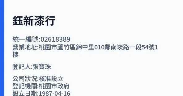 鈺新漆行的照片-統編 02618389(桃園市) 公司登記資料與營業項目詳細圖表