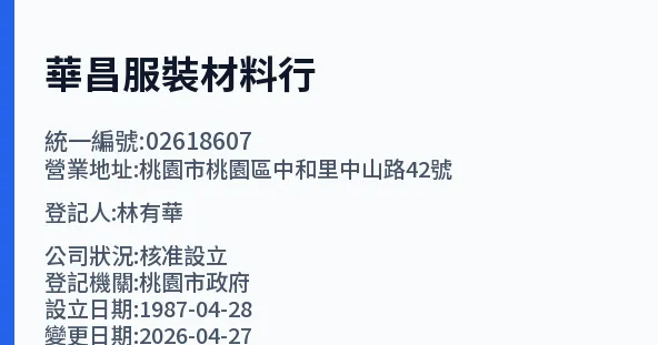 華昌服裝材料行的照片-統編 02618607(桃園市) 公司登記資料與營業項目詳細圖表