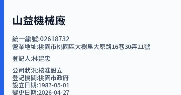 山益機械廠的照片-統編 02618732(桃園市) 公司登記資料與營業項目詳細圖表