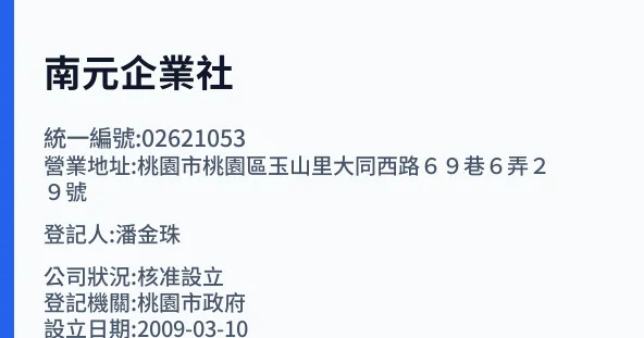 南元企業社的照片-統編 02621053(桃園市) 公司登記資料與營業項目詳細圖表