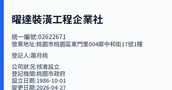 曜達裝潢工程企業社的照片-統編 02622671(桃園市) 公司登記資料與營業項目詳細圖表
