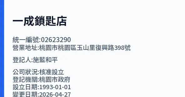 一成鎖匙店的照片-統編 02623290(桃園市) 公司登記資料與營業項目詳細圖表