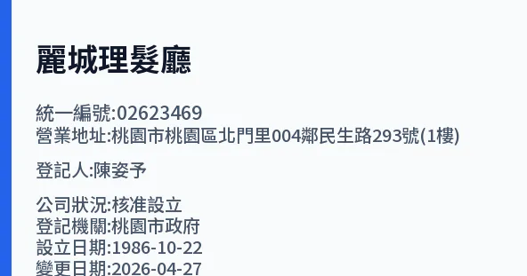 麗城理髮廳的照片-統編 02623469(桃園市) 公司登記資料與營業項目詳細圖表