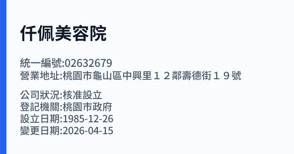 仟佩美容院的照片-統編 02632679(桃園市) 公司登記資料與營業項目詳細圖表
