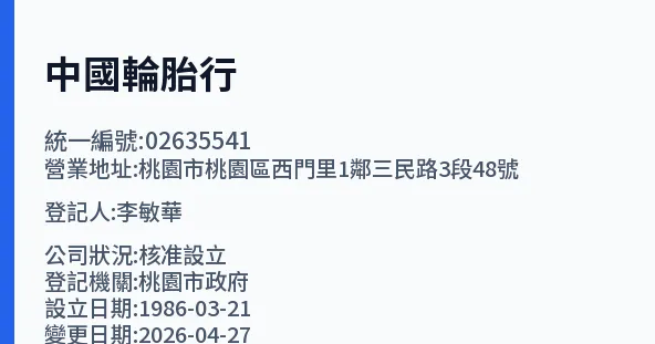 中國輪胎行的照片-統編 02635541(桃園市) 公司登記資料與營業項目詳細圖表