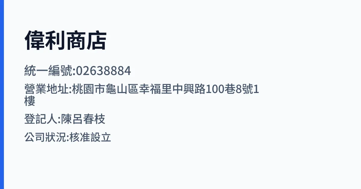 偉利商店 - 統編 02638884(桃園市) 公司登記資料與營業項目詳細圖表