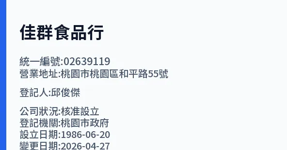 佳群食品行的照片-統編 02639119(桃園市) 公司登記資料與營業項目詳細圖表