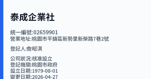 泰成企業社的照片-統編 02659901(桃園市) 公司登記資料與營業項目詳細圖表