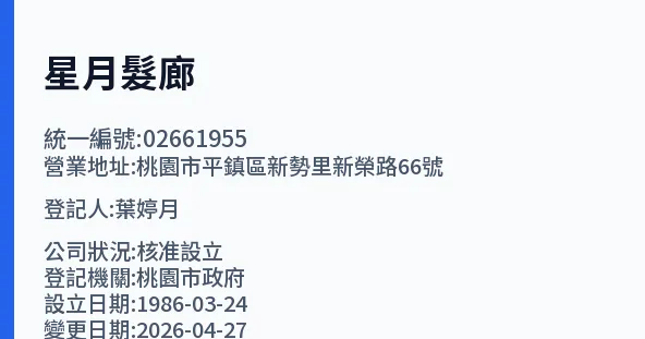 星月髮廊的照片-統編 02661955(桃園市) 公司登記資料與營業項目詳細圖表