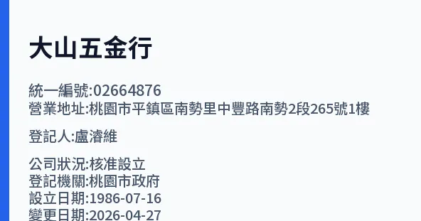 大山五金行的照片-統編 02664876(桃園市) 公司登記資料與營業項目詳細圖表