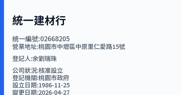 統一建材行的照片-統編 02668205(桃園市) 公司登記資料與營業項目詳細圖表