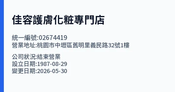 佳容護膚化粧專門店的照片-統編 02674419(桃園市) 公司登記資料與營業項目詳細圖表