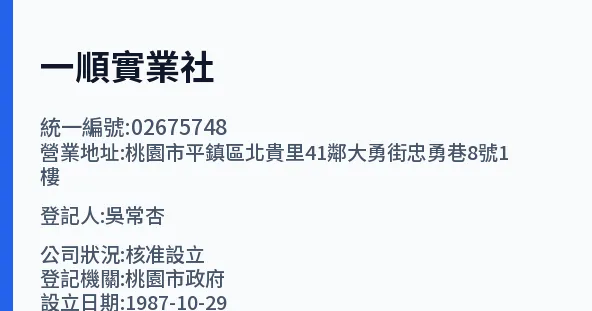 一順實業社的照片-統編 02675748(桃園市) 公司登記資料與營業項目詳細圖表