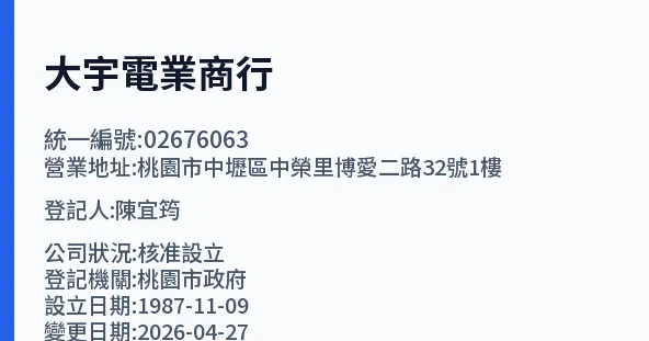 大宇電業商行的照片-統編 02676063(桃園市) 公司登記資料與營業項目詳細圖表