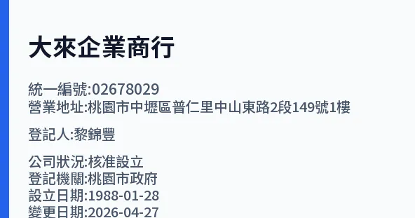 大來企業商行的照片-統編 02678029(桃園市) 公司登記資料與營業項目詳細圖表