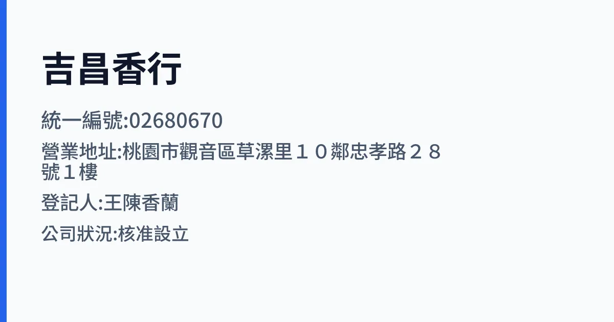 吉昌香行 - 統編 02680670(桃園市) 公司登記資料與營業項目詳細圖表