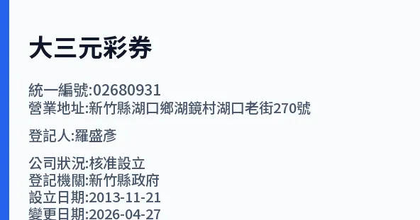 大三元彩券的照片-統編 02680931(新竹縣) 公司登記資料與營業項目詳細圖表