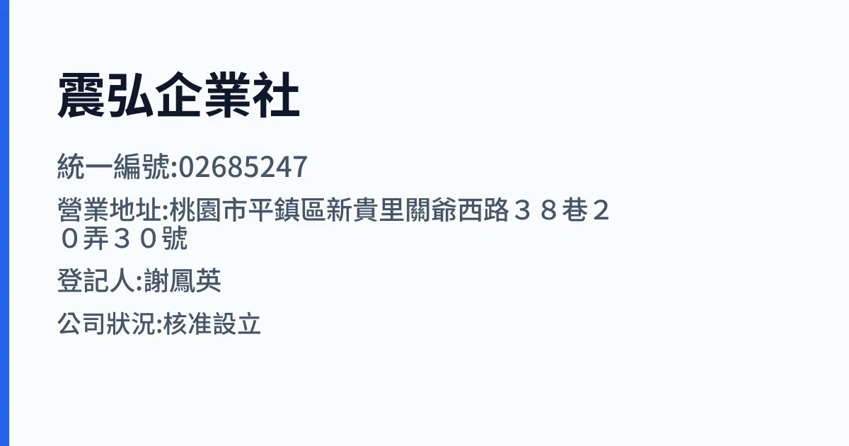 震弘企業社 - 統編 02685247(桃園市) 公司登記資料與營業項目詳細圖表