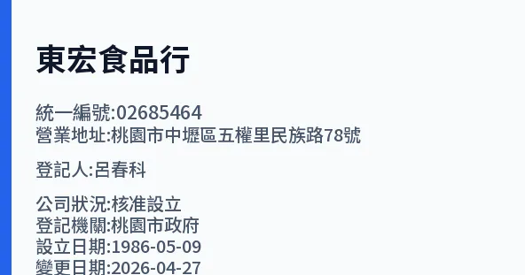 東宏食品行的照片-統編 02685464(桃園市) 公司登記資料與營業項目詳細圖表