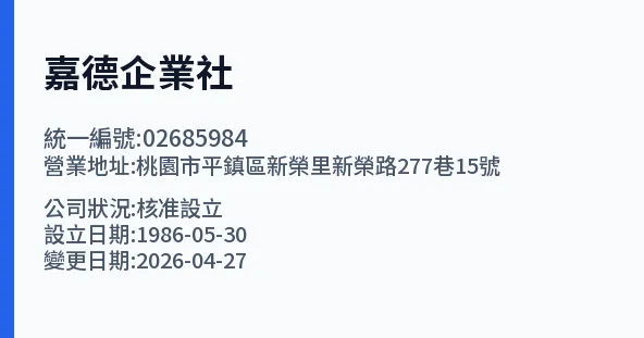 嘉德企業社的照片-統編 02685984(桃園市) 公司登記資料與營業項目詳細圖表