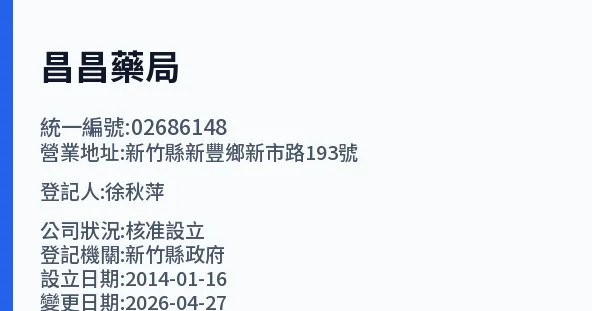 昌昌藥局的照片-統編 02686148(新竹縣) 公司登記資料與營業項目詳細圖表